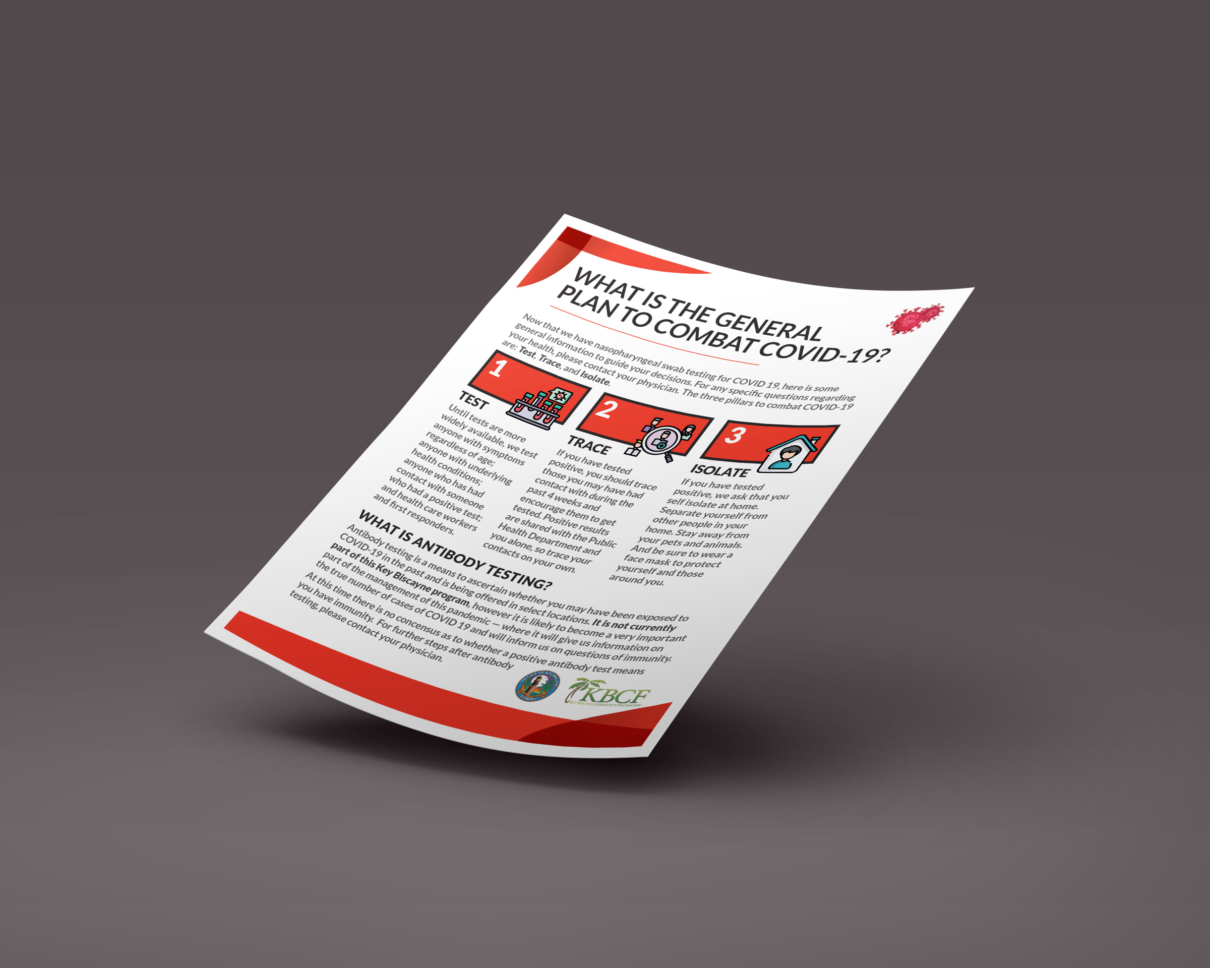 What is the general plan to combat COVID-19? - Key Biscayne Community ...